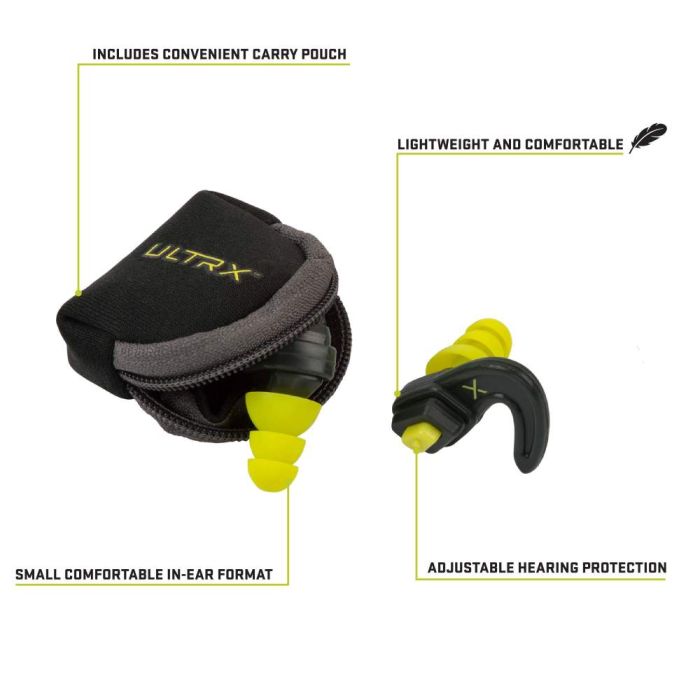 ULTRX Shift Adjustable Protection Ear Plugs, Gray/Yellow